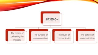 Types of communication | PPTX