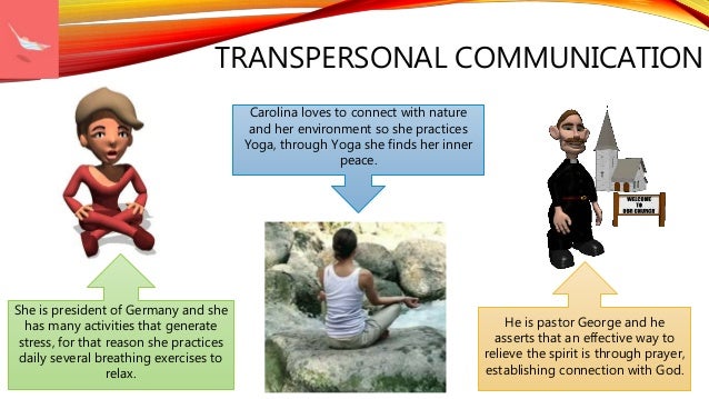 Types of communication