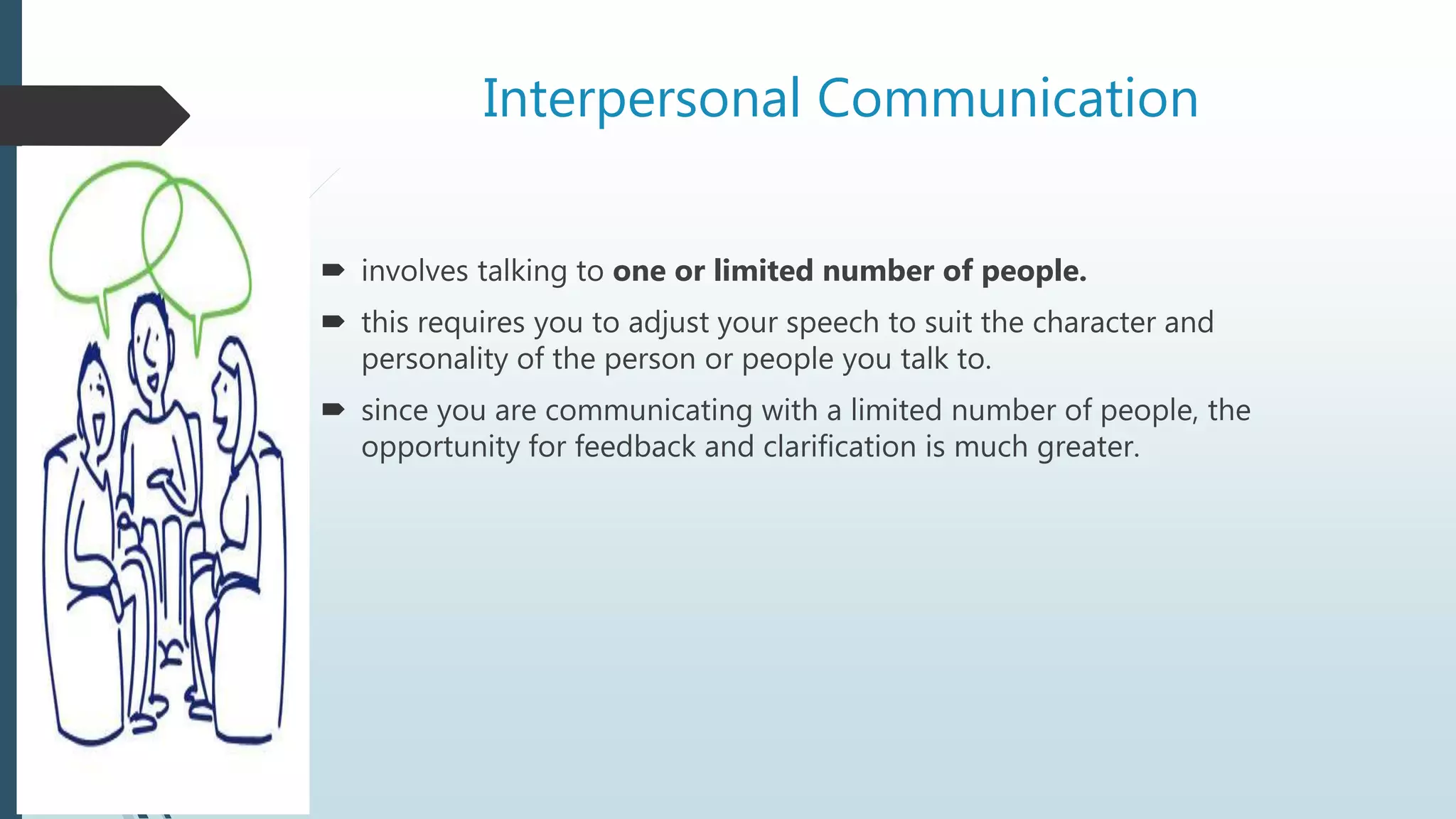 Types of communication | PPTX