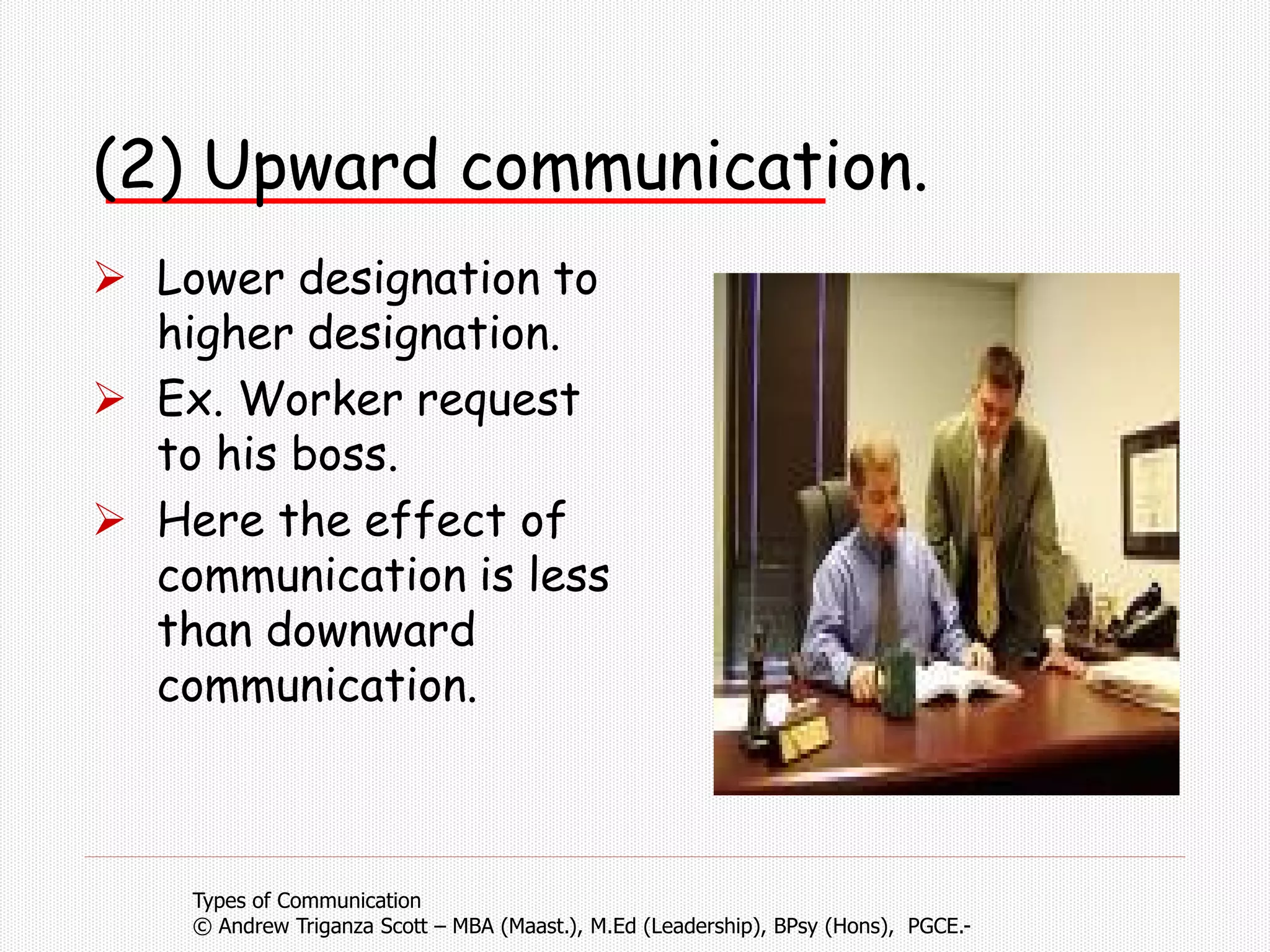 Types of communication | PDF