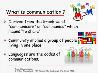 Types of communication | PPT