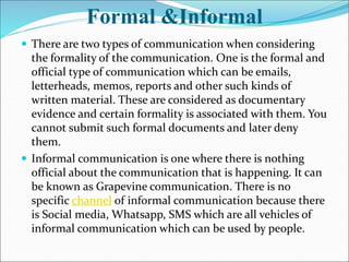 Types of communication | PPT