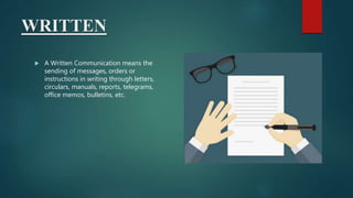 Types of communication | PPT