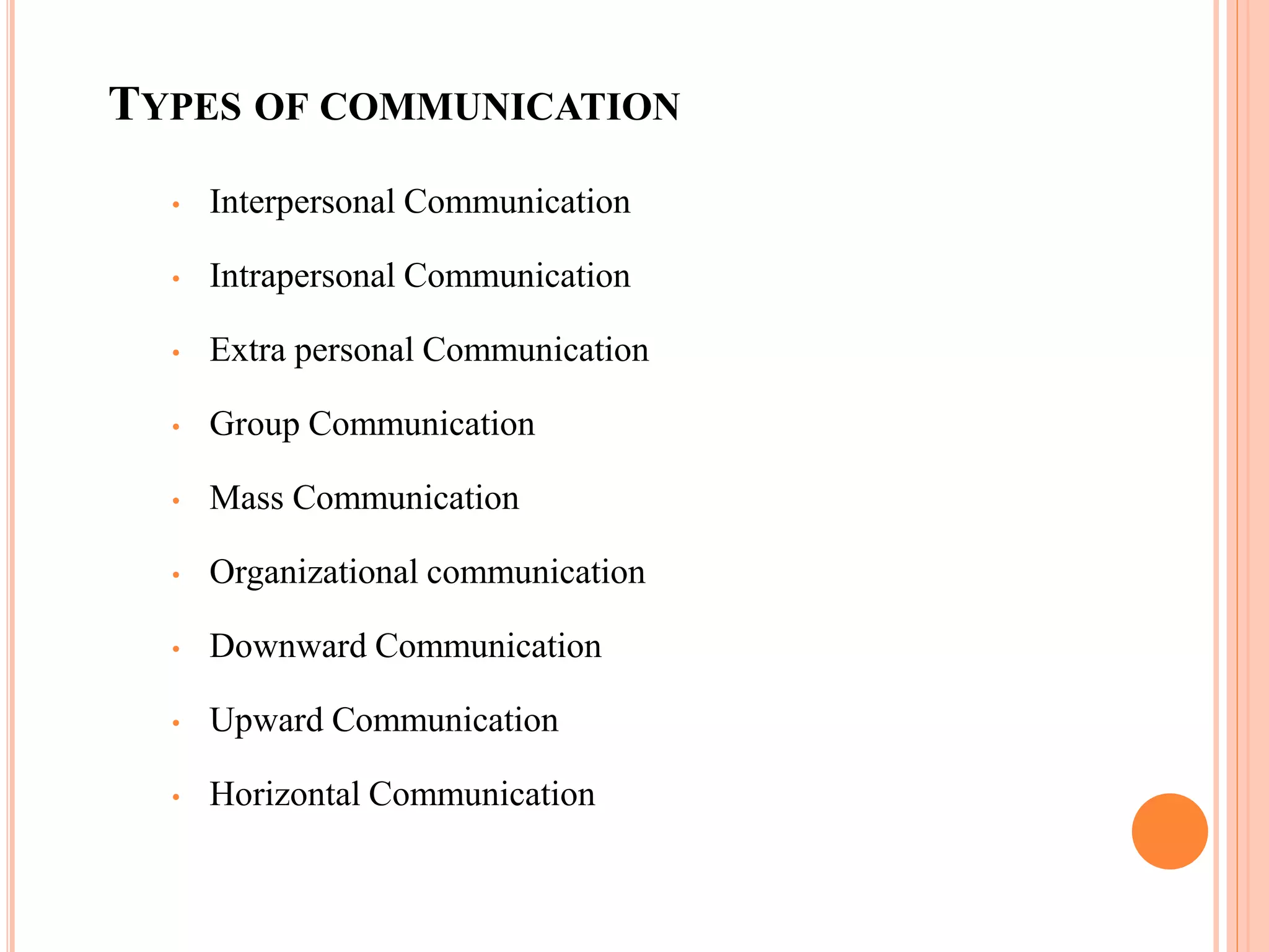 Types of communication | PPT