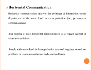 Types of communication | PPT