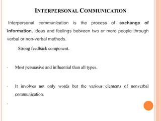 Types of communication | PPT