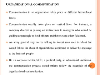Types of communication | PPTX