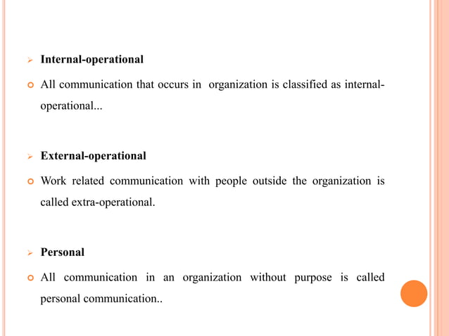Types of communication | PPT
