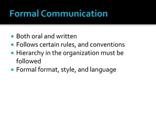 Types of communication | PPT