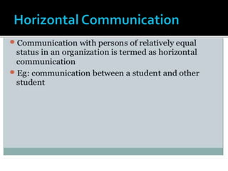 Types of communication | PPTX