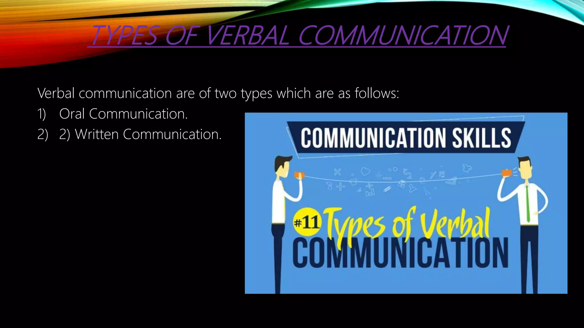 Types of communication | PPT