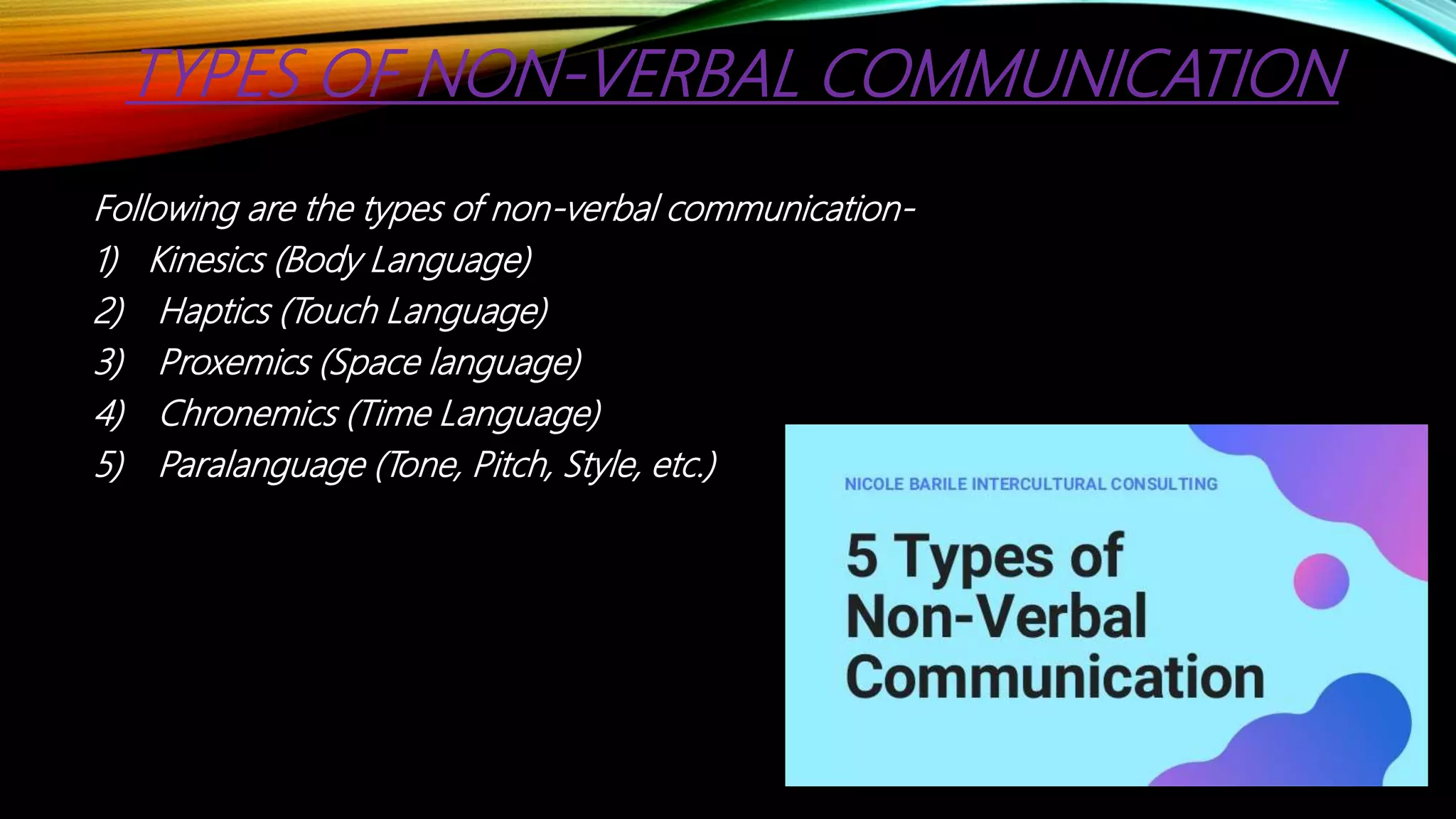 Types of communication | PPTX