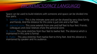 Types of communication | PPTX