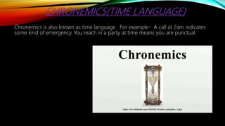 Types of communication | PPT