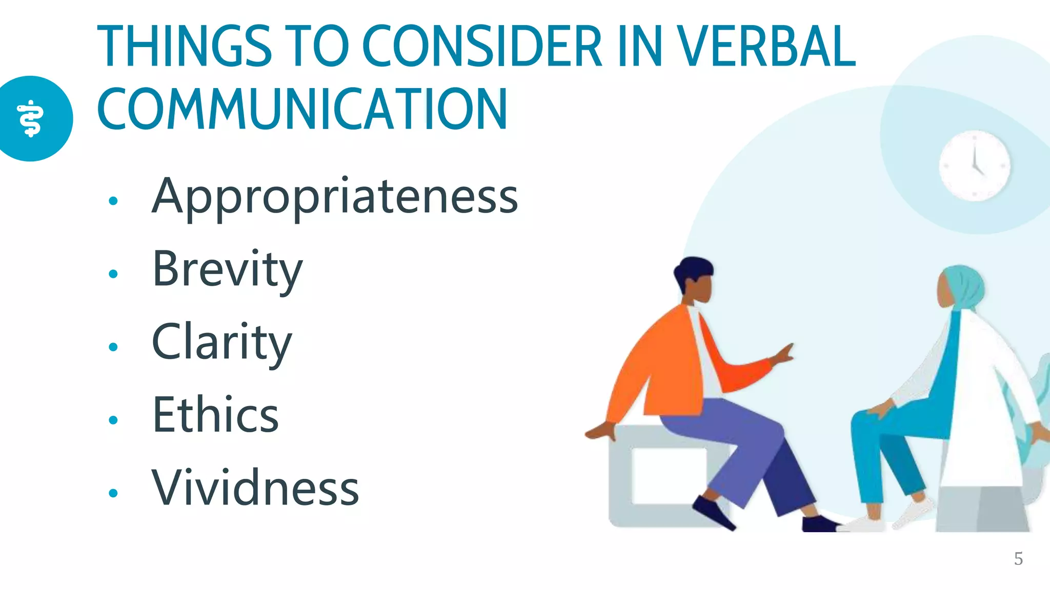 Types of communication | PPT