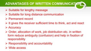 TYPES OF COMMUNICATION.pptx