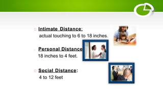 TYPES OF COMMUNICATION.pptx