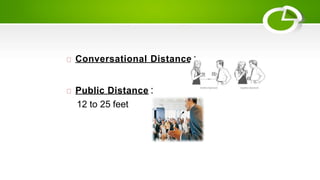 TYPES OF COMMUNICATION.pptx