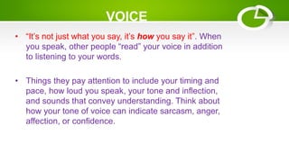 TYPES OF COMMUNICATION.pptx