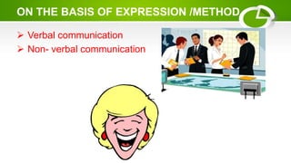 TYPES OF COMMUNICATION.pptx