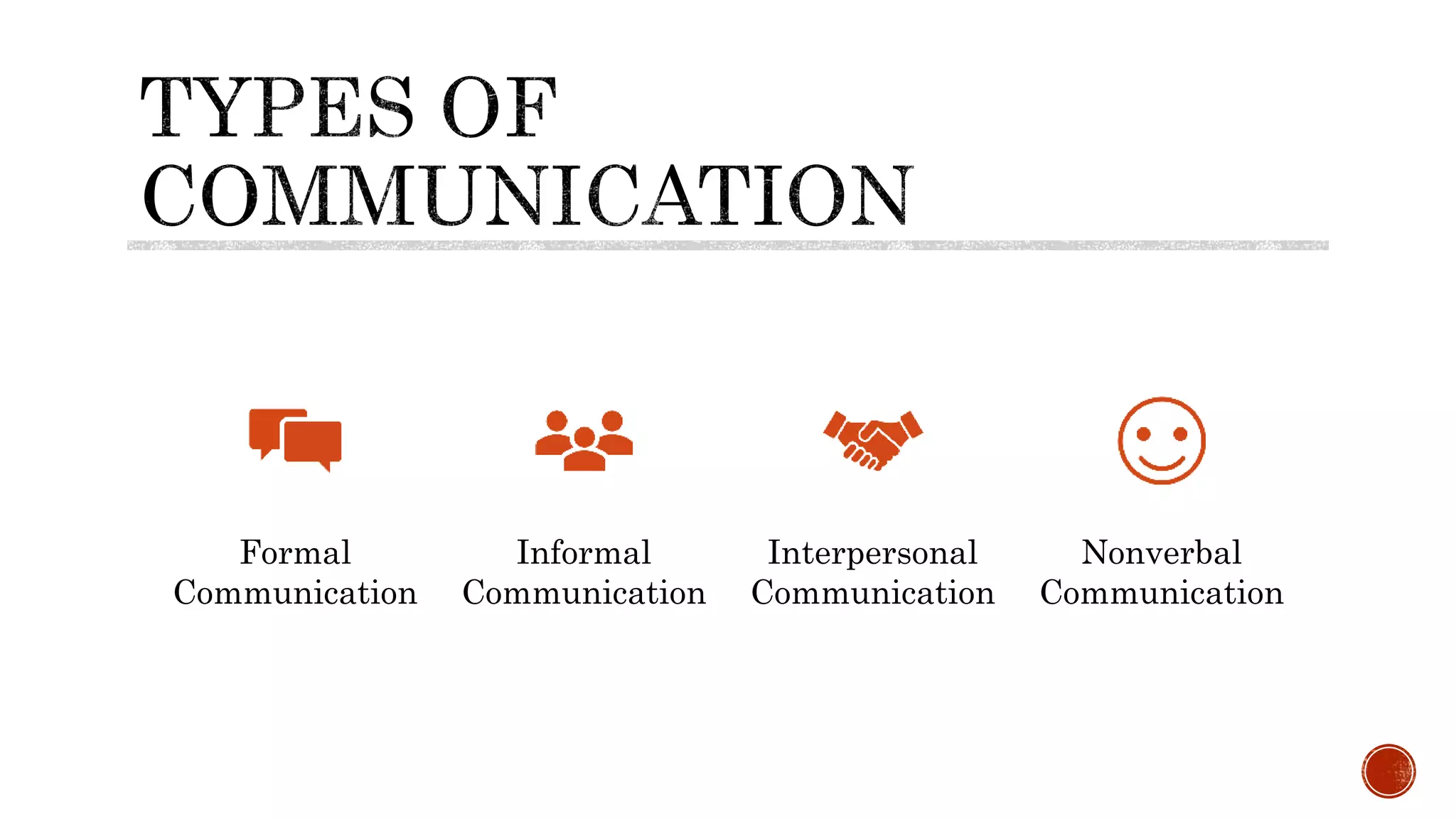 Types of Communication.pptx | Email | Internet