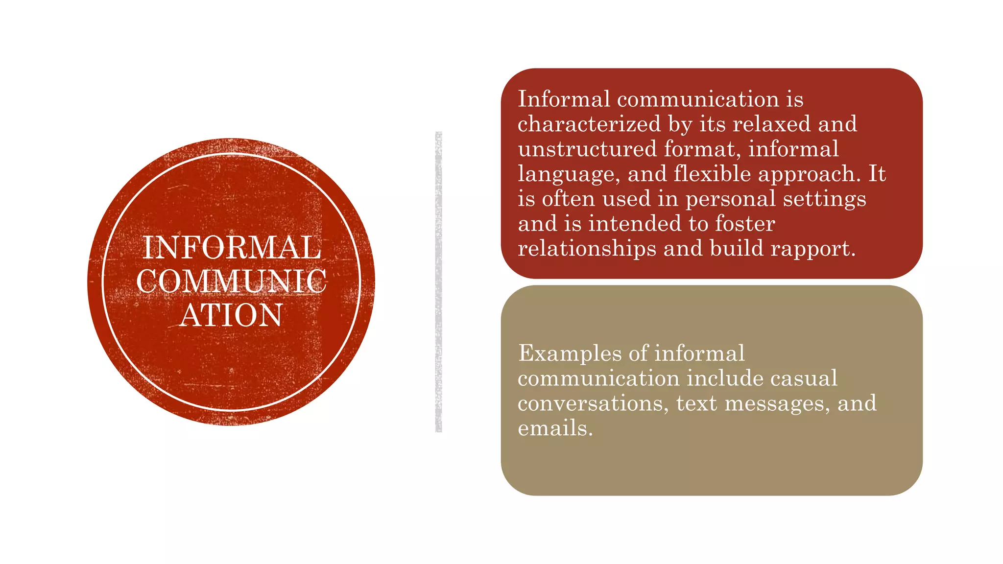 Types of Communication.pptx