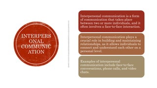 Types of Communication.pptx