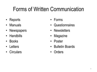 types of communication.pptx