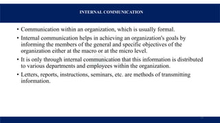 Types of communication.pdf
