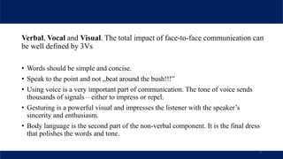 Types of communication.pdf