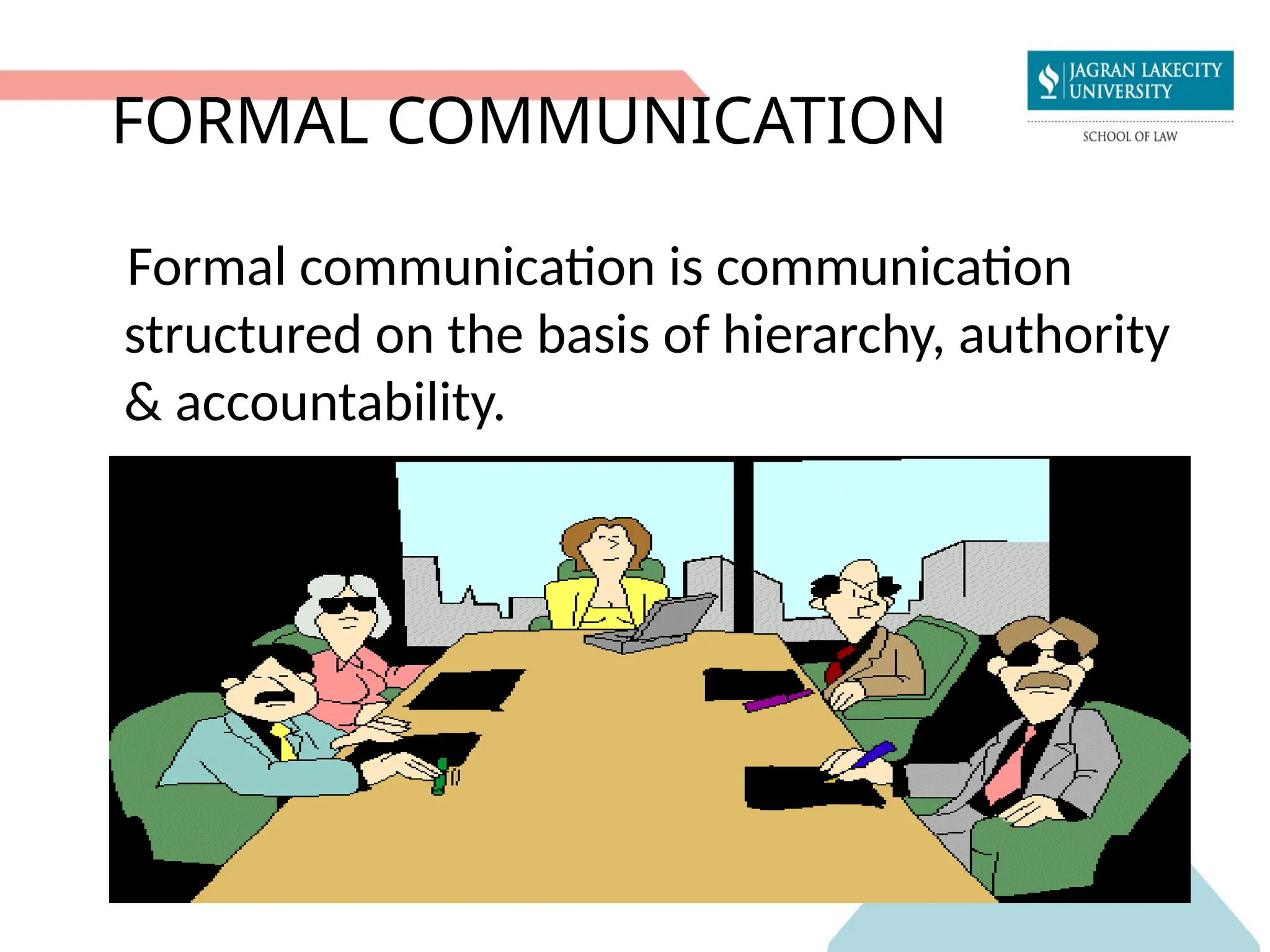 Types of Communication in, Business set. | PPTX