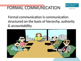 Types of Communication in, Business set. | PPTX