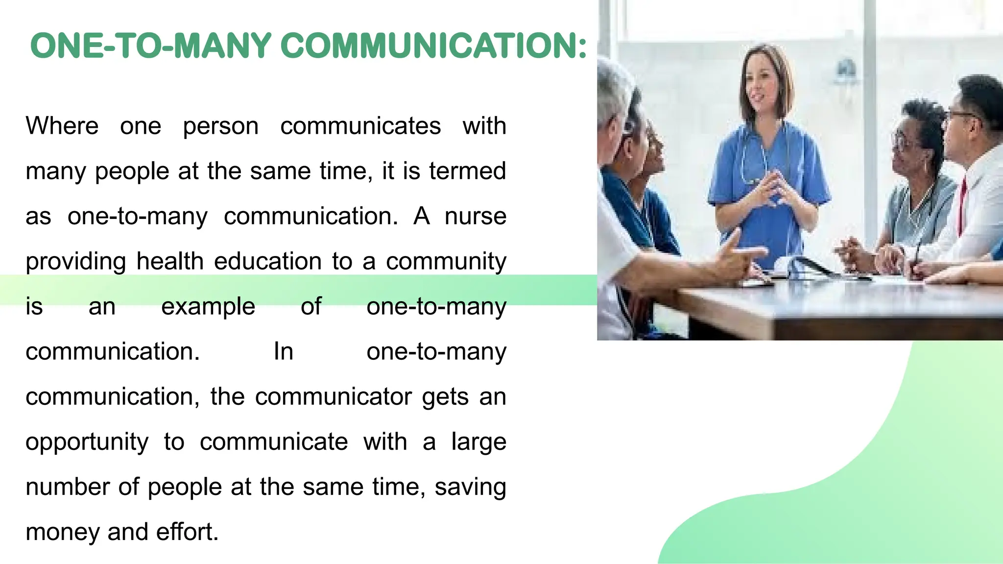 Types of communication, COMMUNICATION WITH INDIVIDUAL AND GROUP ...