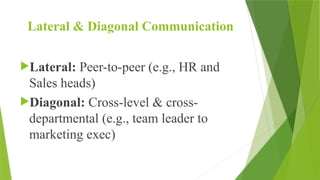 Verbal Communication: Words, tone, pitch, flow, structure. Non-Verbal ...