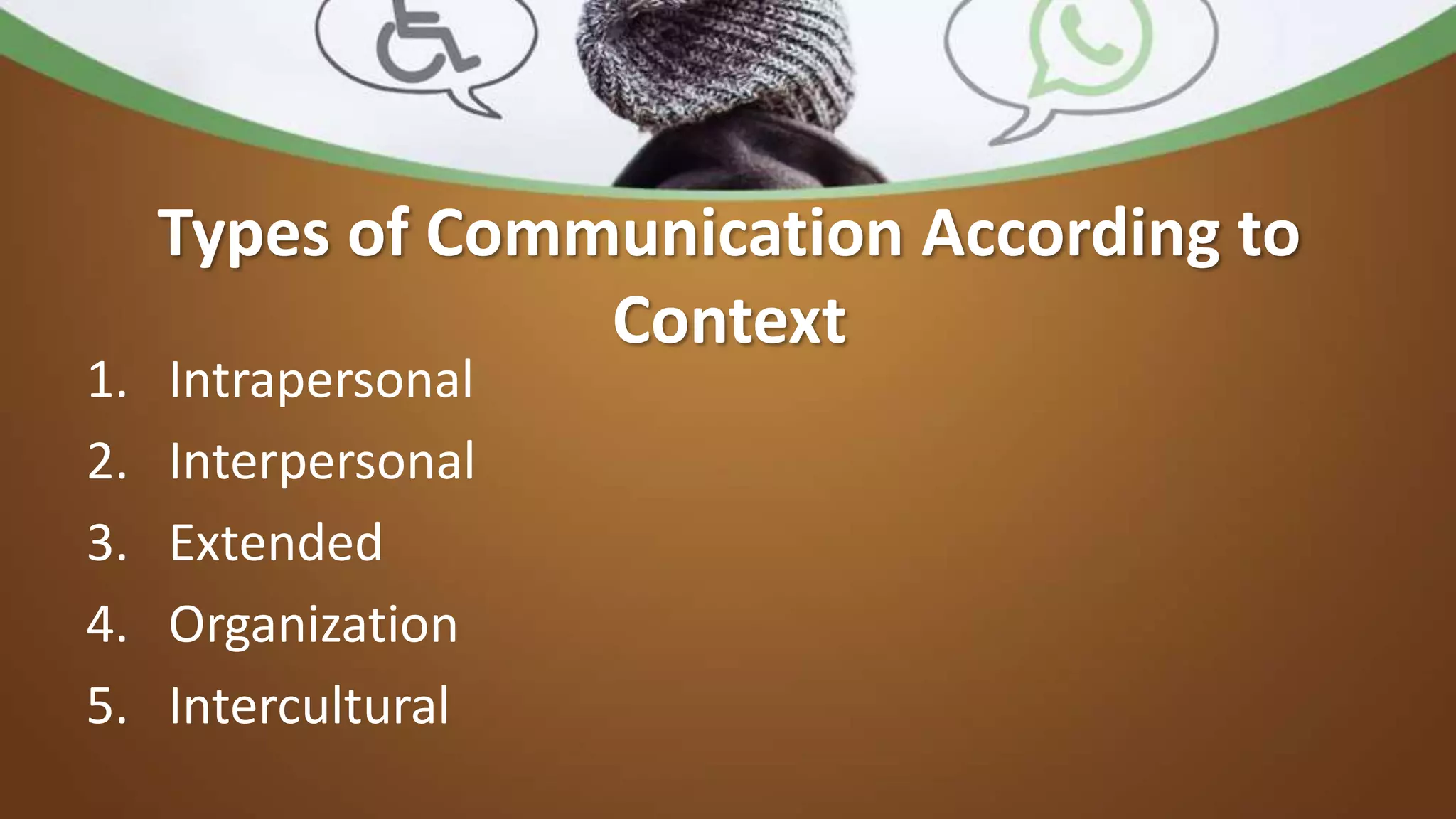 Types of communication | PPTX | Web Conferencing | Computer Software ...