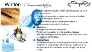Types of communication | PPTX
