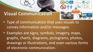 Types of communication | PPTX