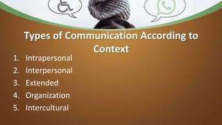 Types of communication | PPTX
