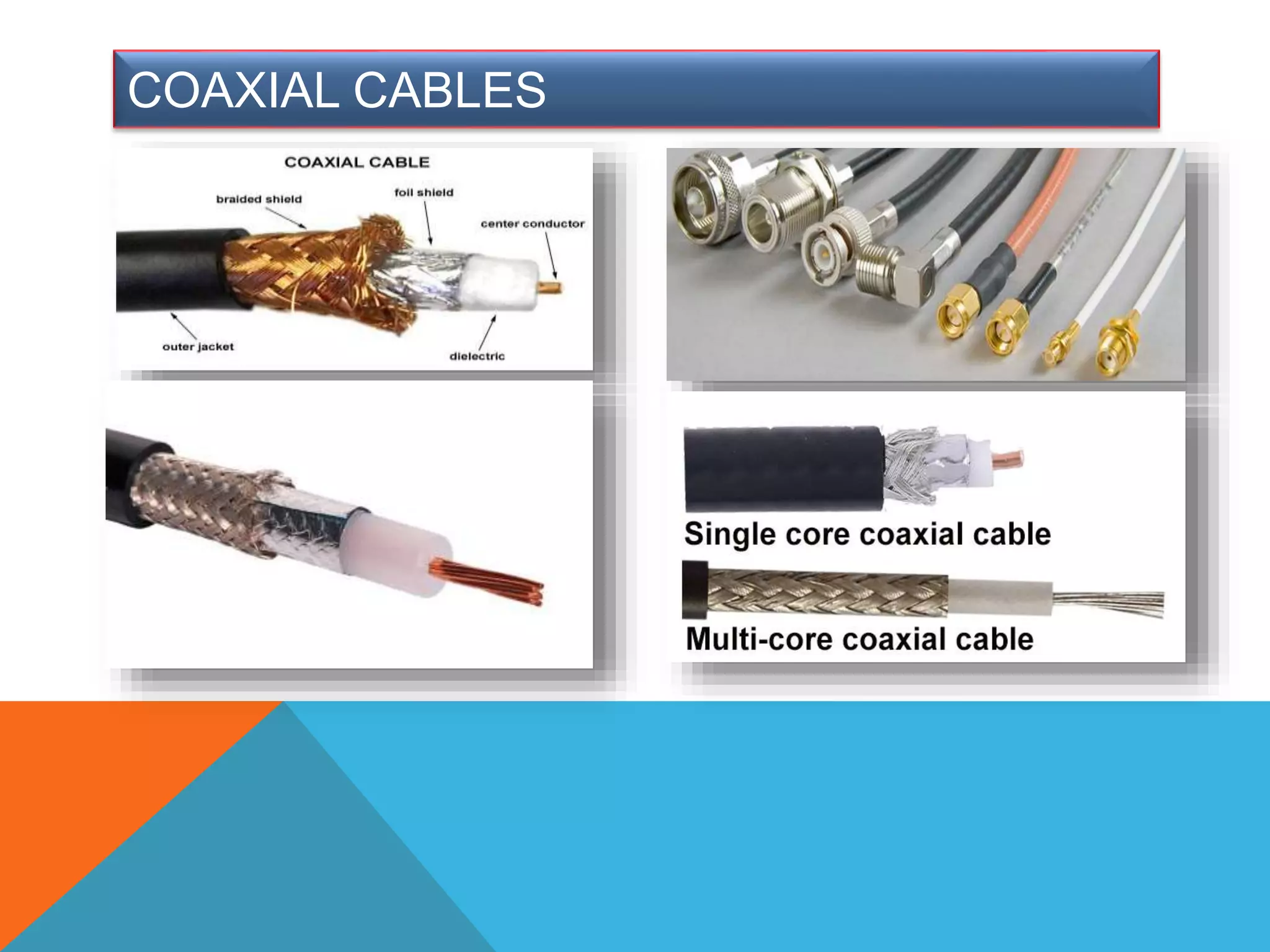 Types of communication cables | PPTX