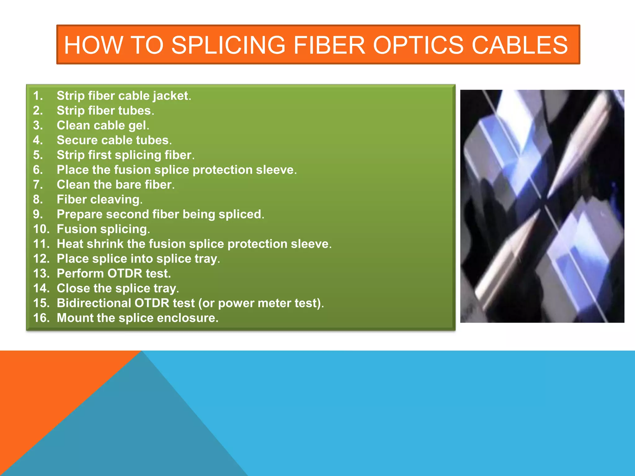 Types of communication cables | PPTX