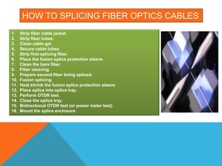 Types of communication cables | PPTX