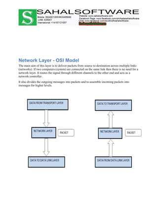 Types of communication networks | PDF