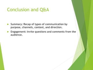 Types_of_Communication_Presentation.pptx