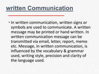 Types of Communication | PPT