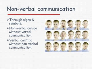 Non Verbal Communication Signs And Symbols