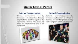 Types of communications | PDF