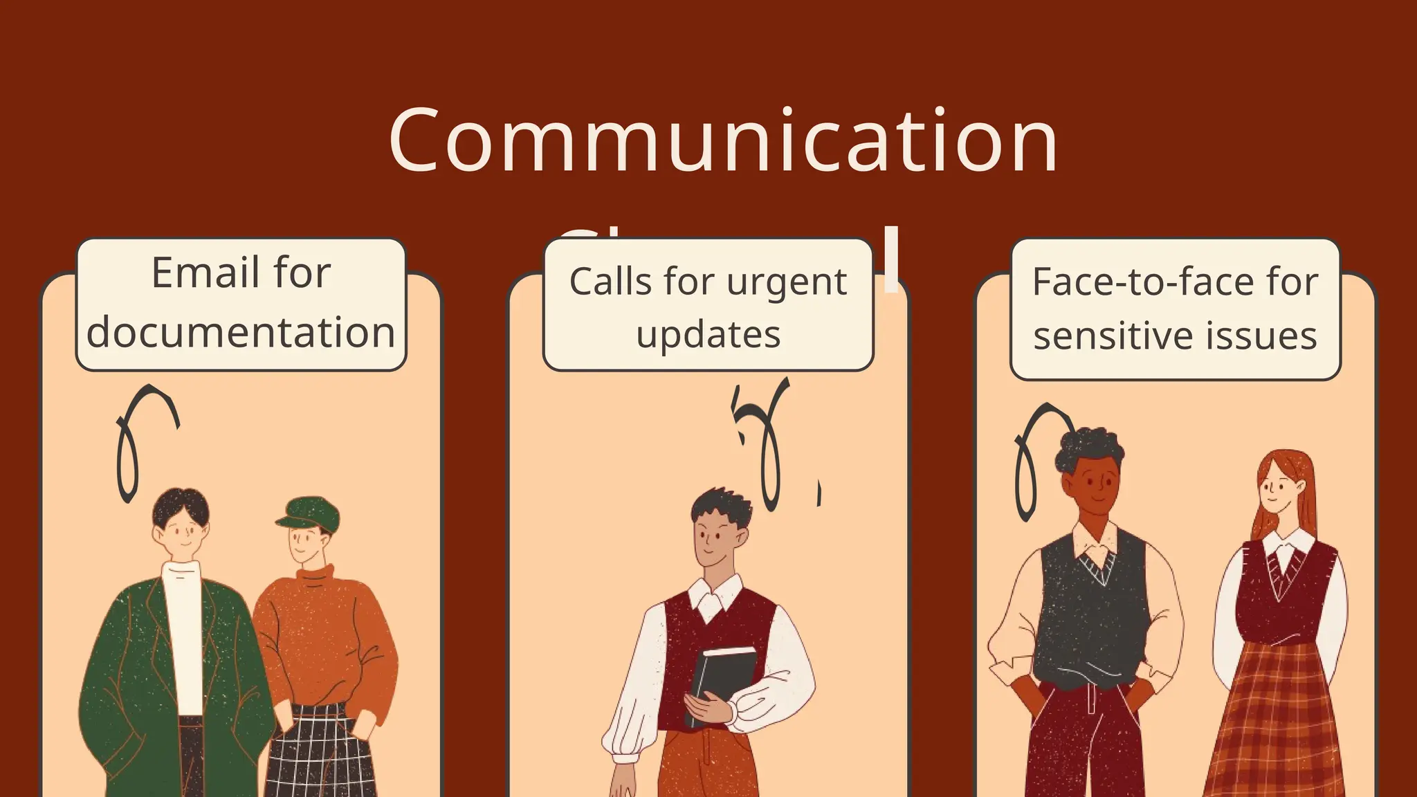 Types of Communication Strategies Educational Presentation in Beige ...