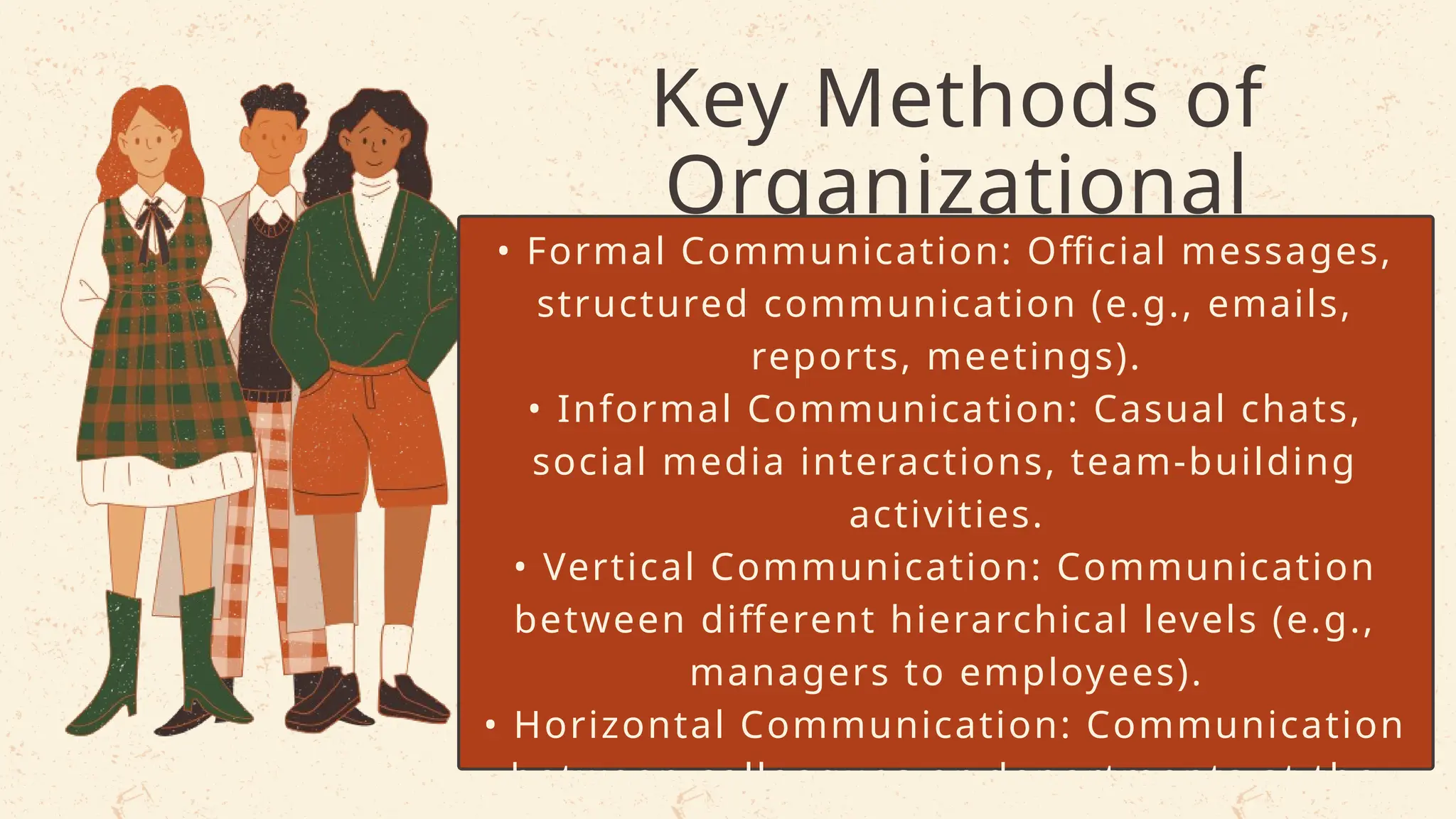 Types of Communication Strategies Educational Presentation in Beige ...