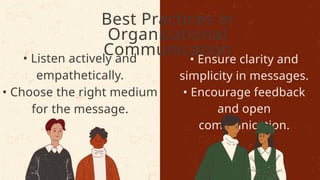 Types of Communication Strategies Educational Presentation in Beige ...