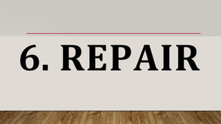 TYPES OF COMMUNICATIVE STRATEGIES.pptx